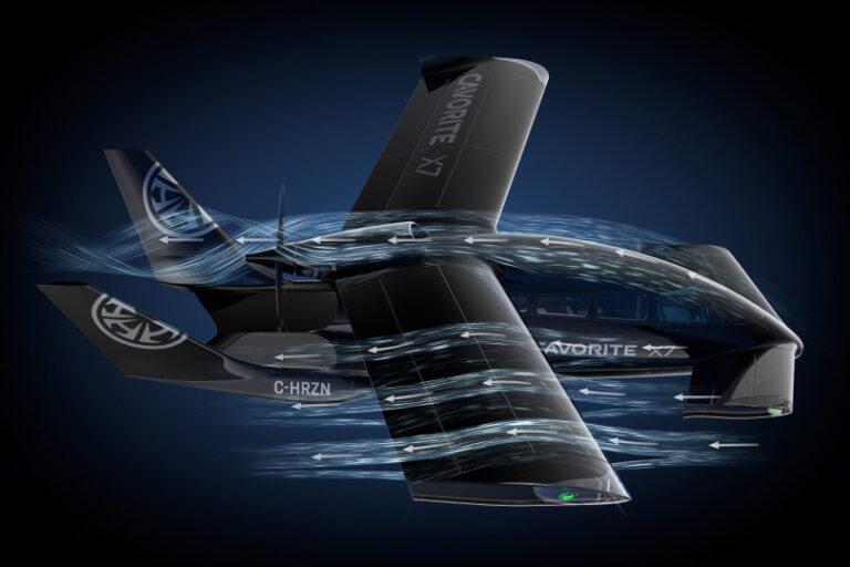 Why Horizon Aircraft's ultra-dependable Cavorite X7 will be the "go to ...