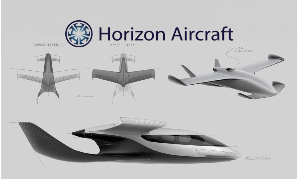 Horizon Aircraft's Cavorite X7 Taking Shape for Success with $17M in ...